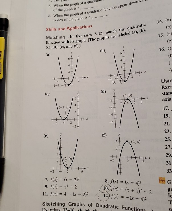 Solved Writing the Equation of a Parabola In Exercises | Chegg.com
