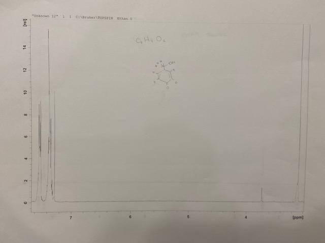 Solved I need help figuring out the structure of the | Chegg.com