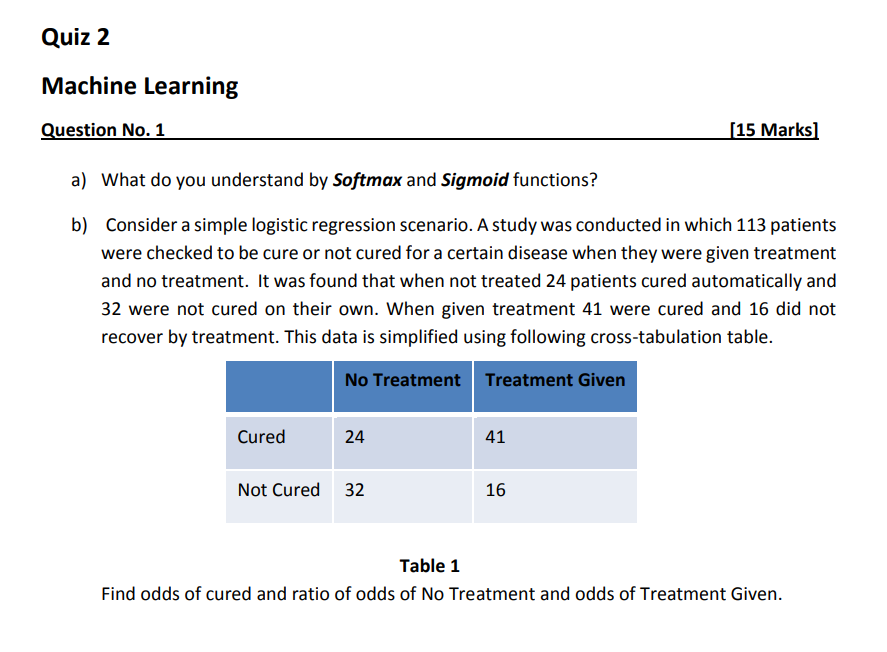 Solved a) What do you understand by Softmax and Sigmoid | Chegg.com