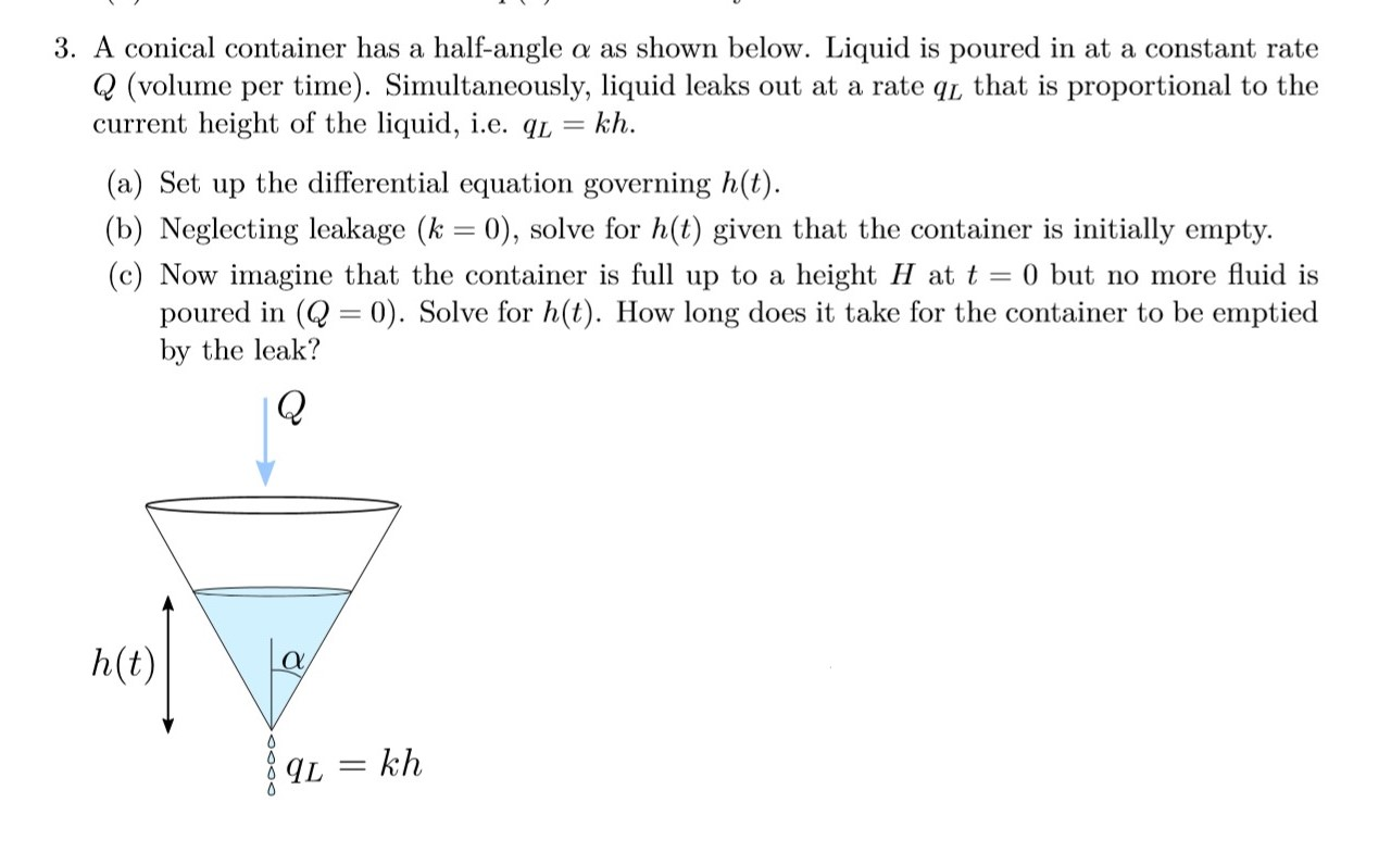 Solved 3. A conical container has a half-angle a as shown | Chegg.com