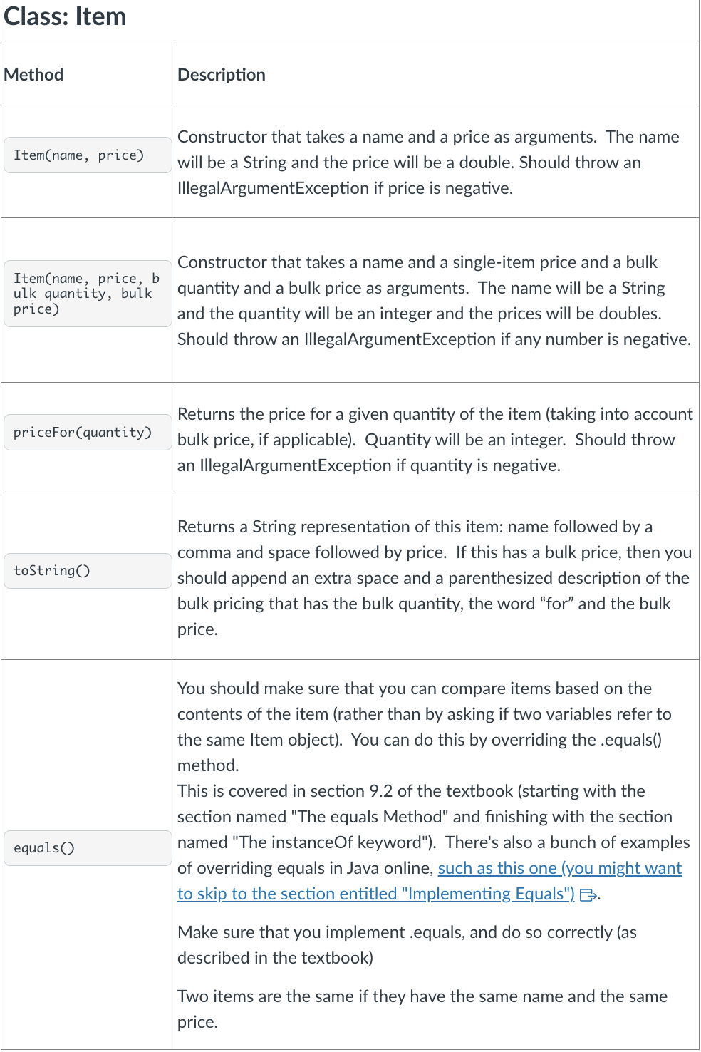 Solved ou should implement a class called ItemOrder that | Chegg.com