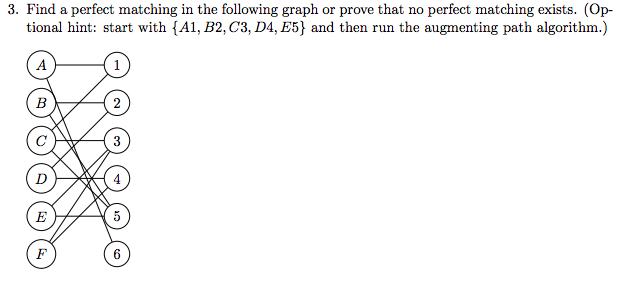 Solved 3. Find a perfect matching in the following graph or | Chegg.com