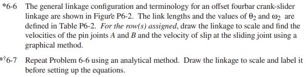 Solved 6-6 The general linkage configuration and terminology | Chegg.com