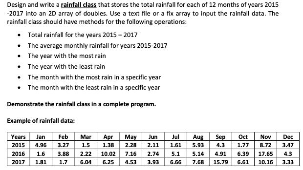 Solved Programming language: Java. Include the UML of the | Chegg.com