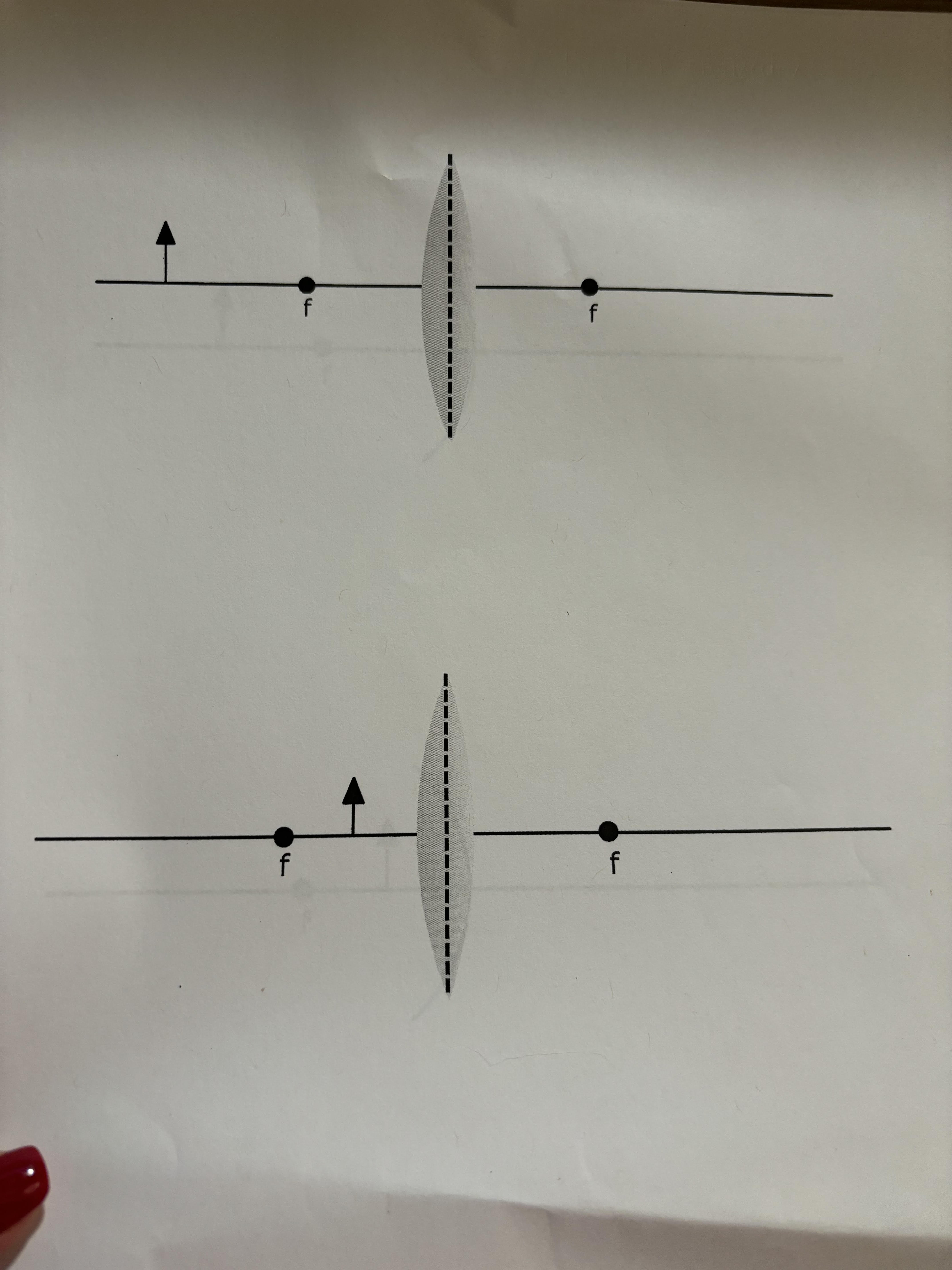 Solved Draw ray diagrams for the following pictures. Your | Chegg.com