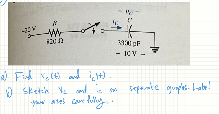 Solved a) ﻿Find vc(t) ﻿and ic(t).b) ﻿Sketch Vc ﻿and ic ﻿on | Chegg.com