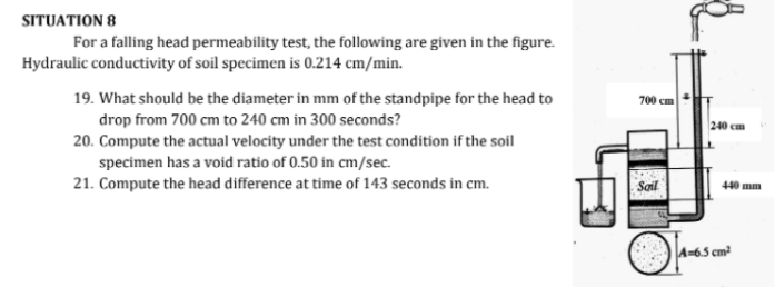 Solved SITUATION 8 For a falling head permeability test, the | Chegg.com