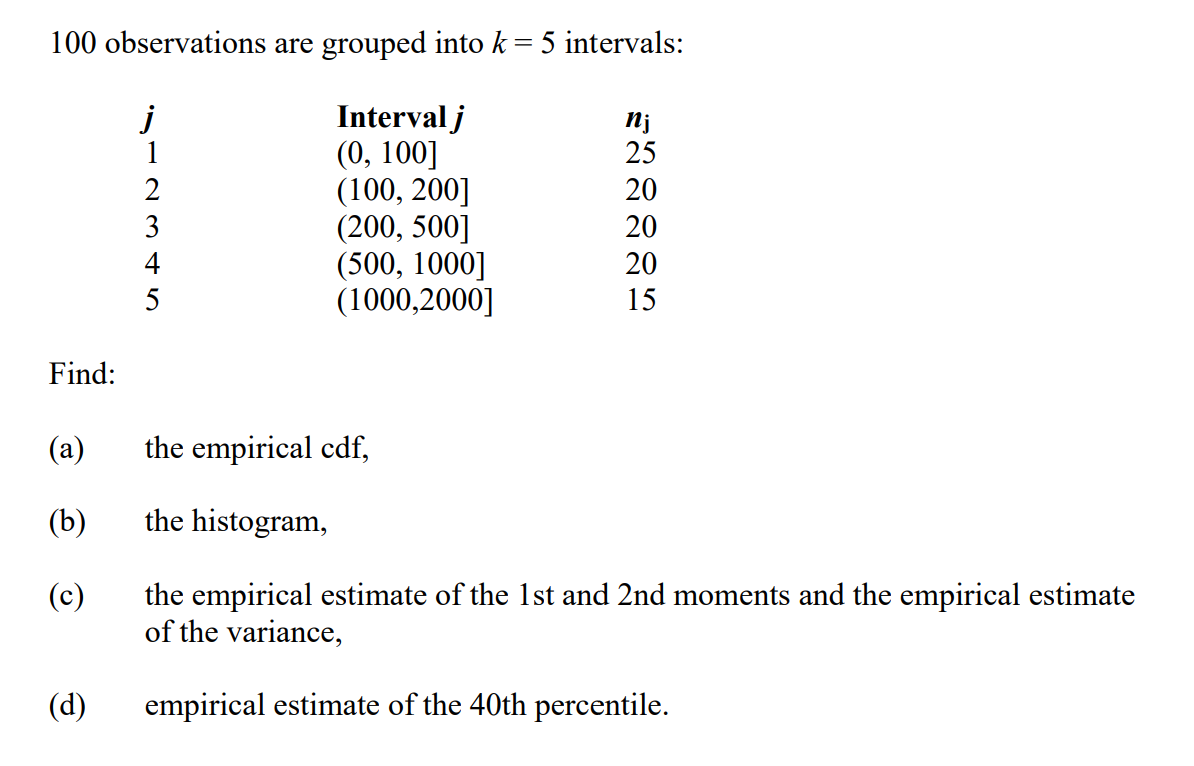 Solved 100 observations are grouped into k=5 intervals: | Chegg.com