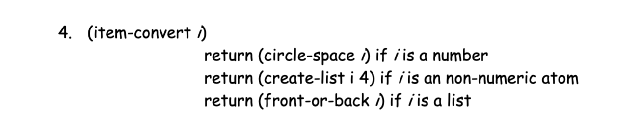 Solved 4. (item-convert i) return (circle-space i ) if i is | Chegg.com