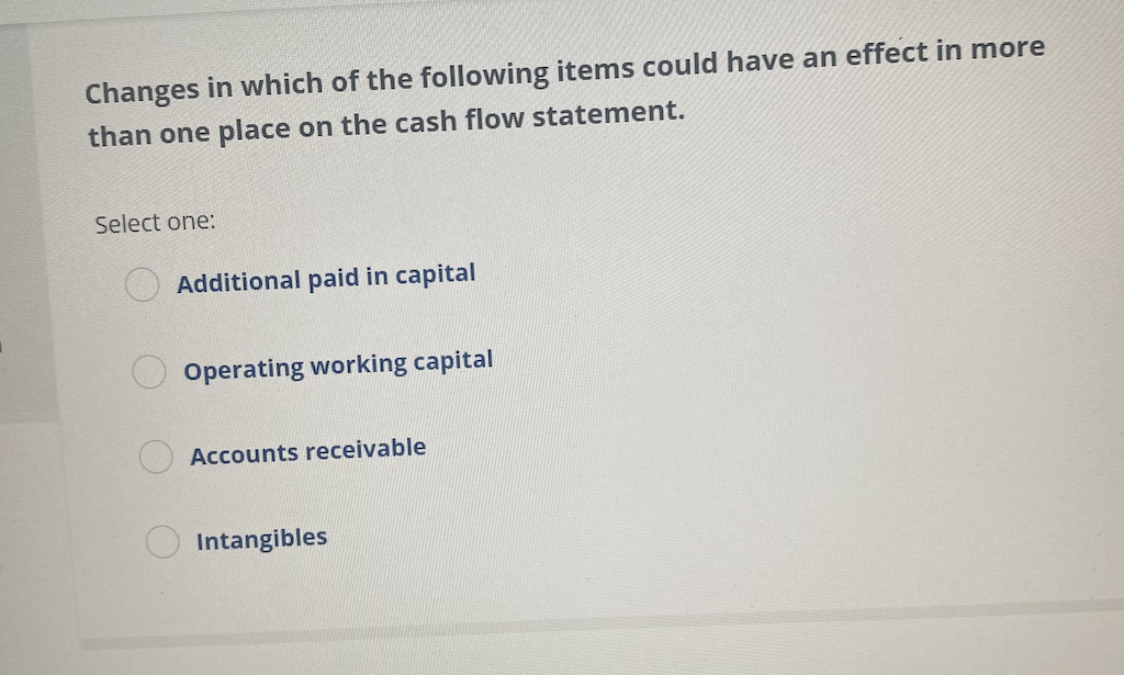 Solved Changes in which of the following items could have an | Chegg.com
