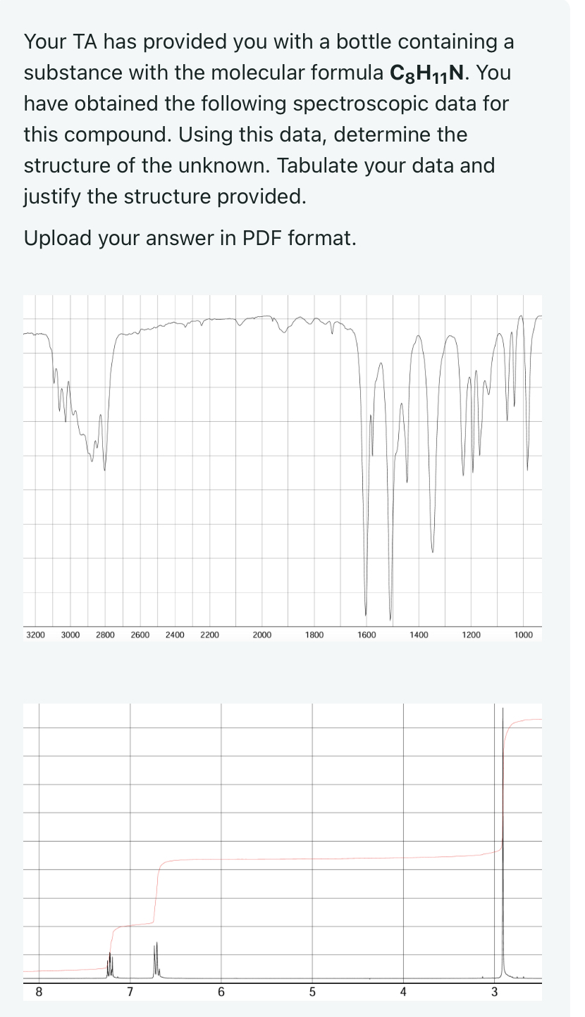 Solved Your TA has provided you with a bottle containing a | Chegg.com