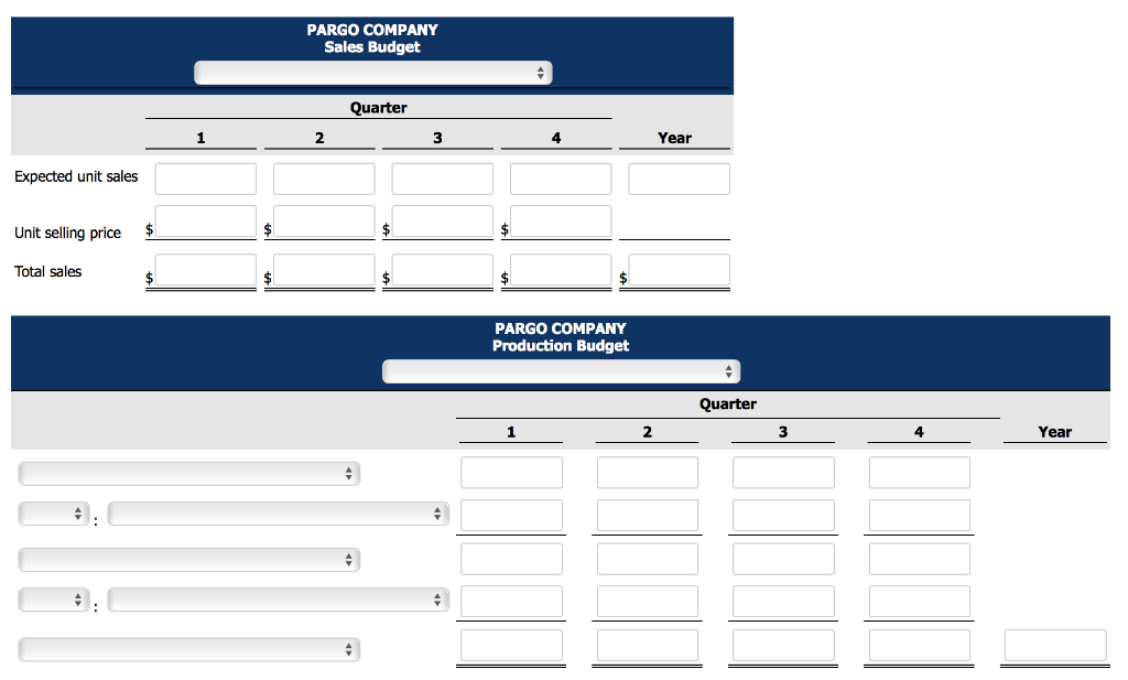 Solved Do It! Review 21-2 Pargo Company is preparing its | Chegg.com