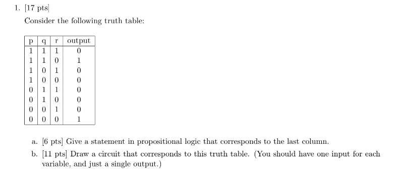 Solved 1. [17pts] Consider the following truth table: a. [6 | Chegg.com