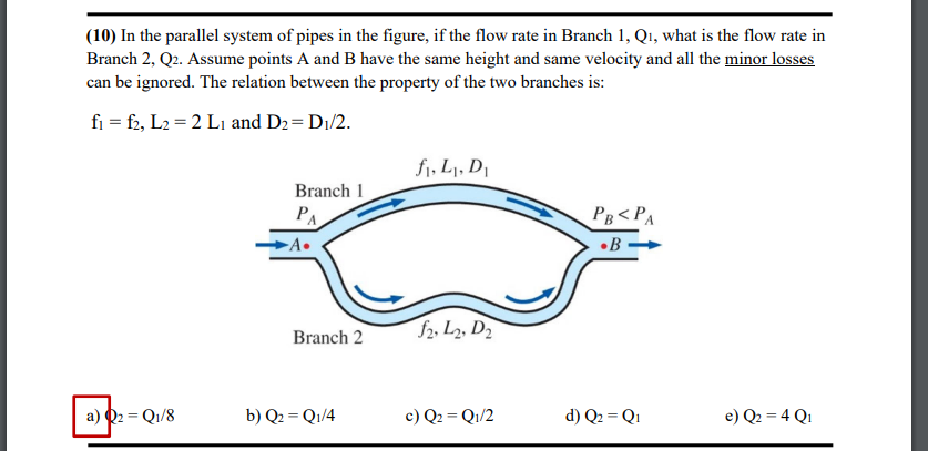 Solved (10) In the parallel system of pipes in the figure, | Chegg.com