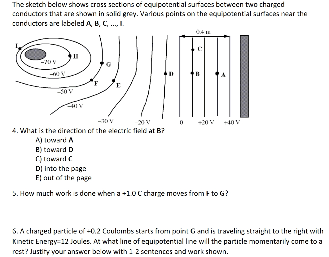 Solved The sketch below shows cross sections of | Chegg.com