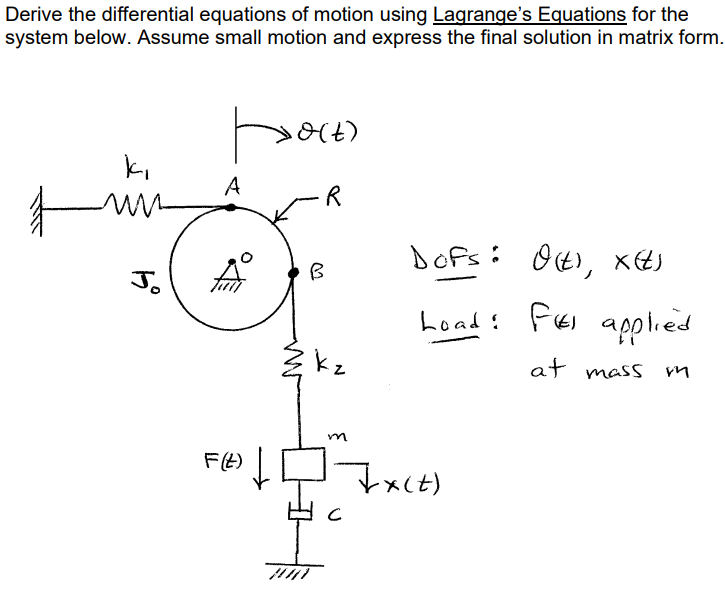 Solved Derive the differential equations of motion using | Chegg.com