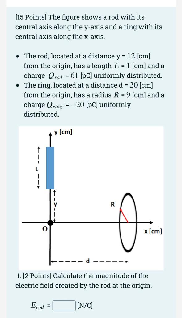 Solved [15 Points] The figure shows a rod with its central | Chegg.com
