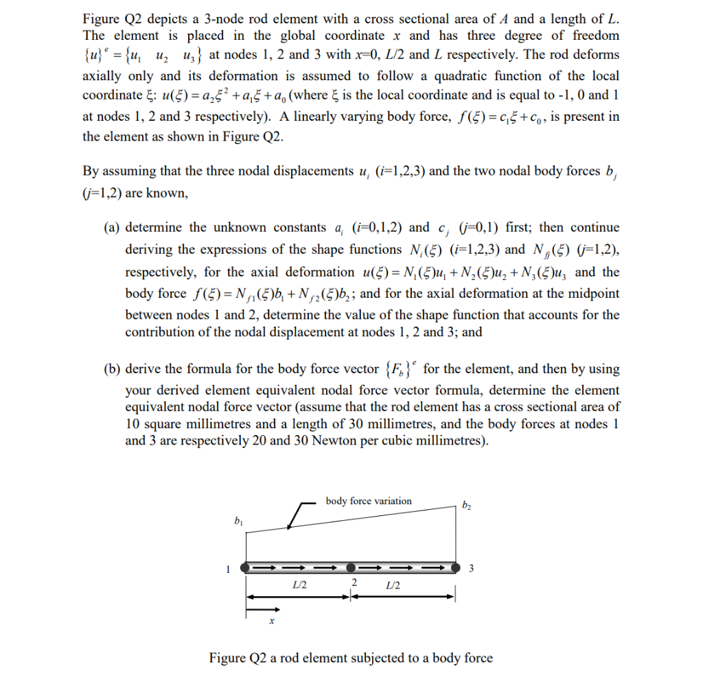 Solved Figure Q2 depicts a 3-node rod element with a cross | Chegg.com