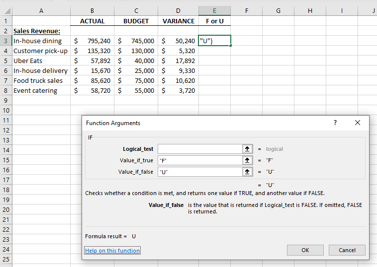 Solved To return an F in column E when there is a favorable | Chegg.com