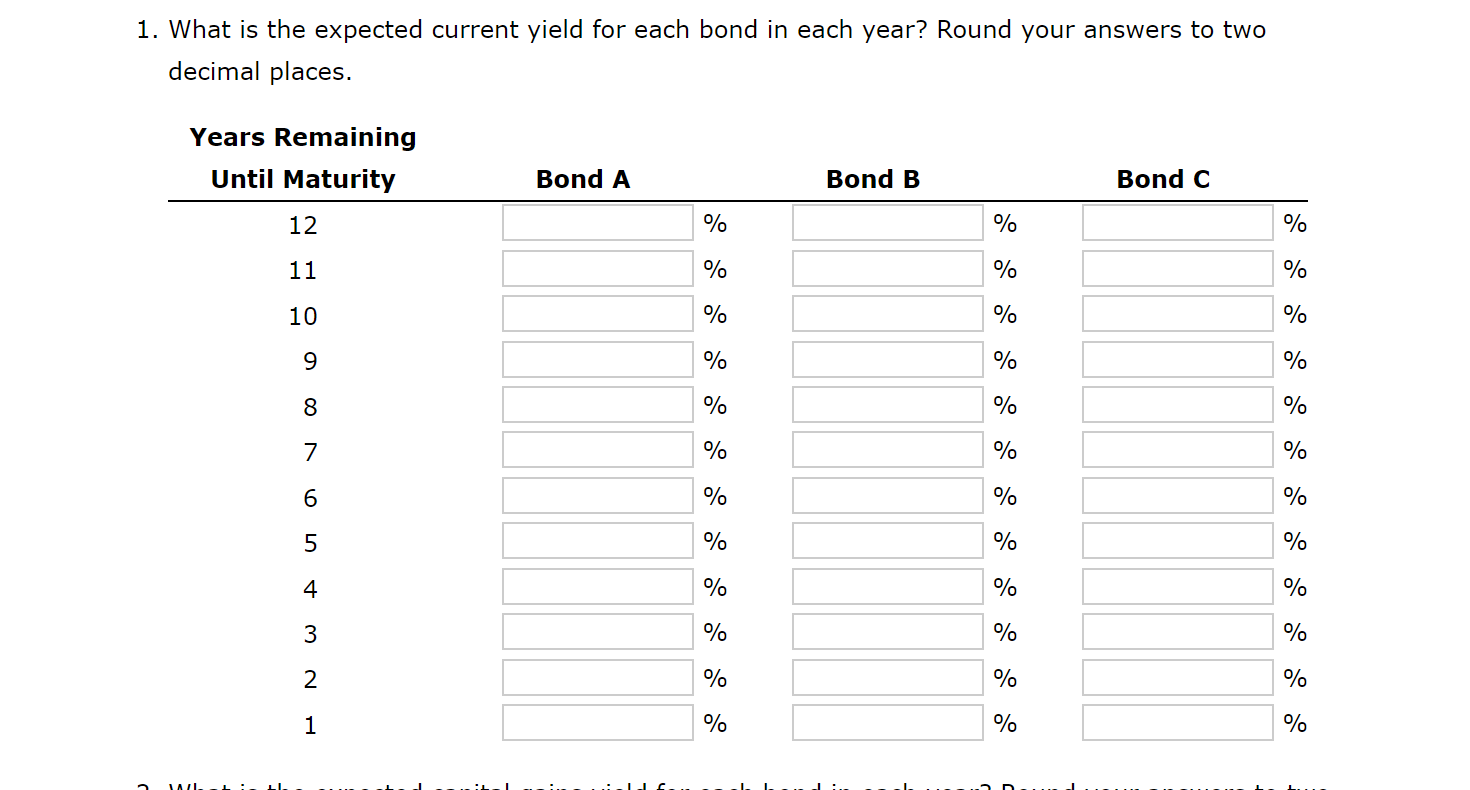 Download spreadsheet Bond Valuation-2423e1.xIsx a. | Chegg.com