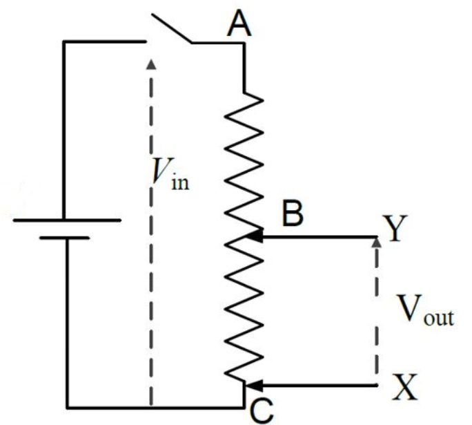 Solved During the second part of the experiment, you used an | Chegg.com