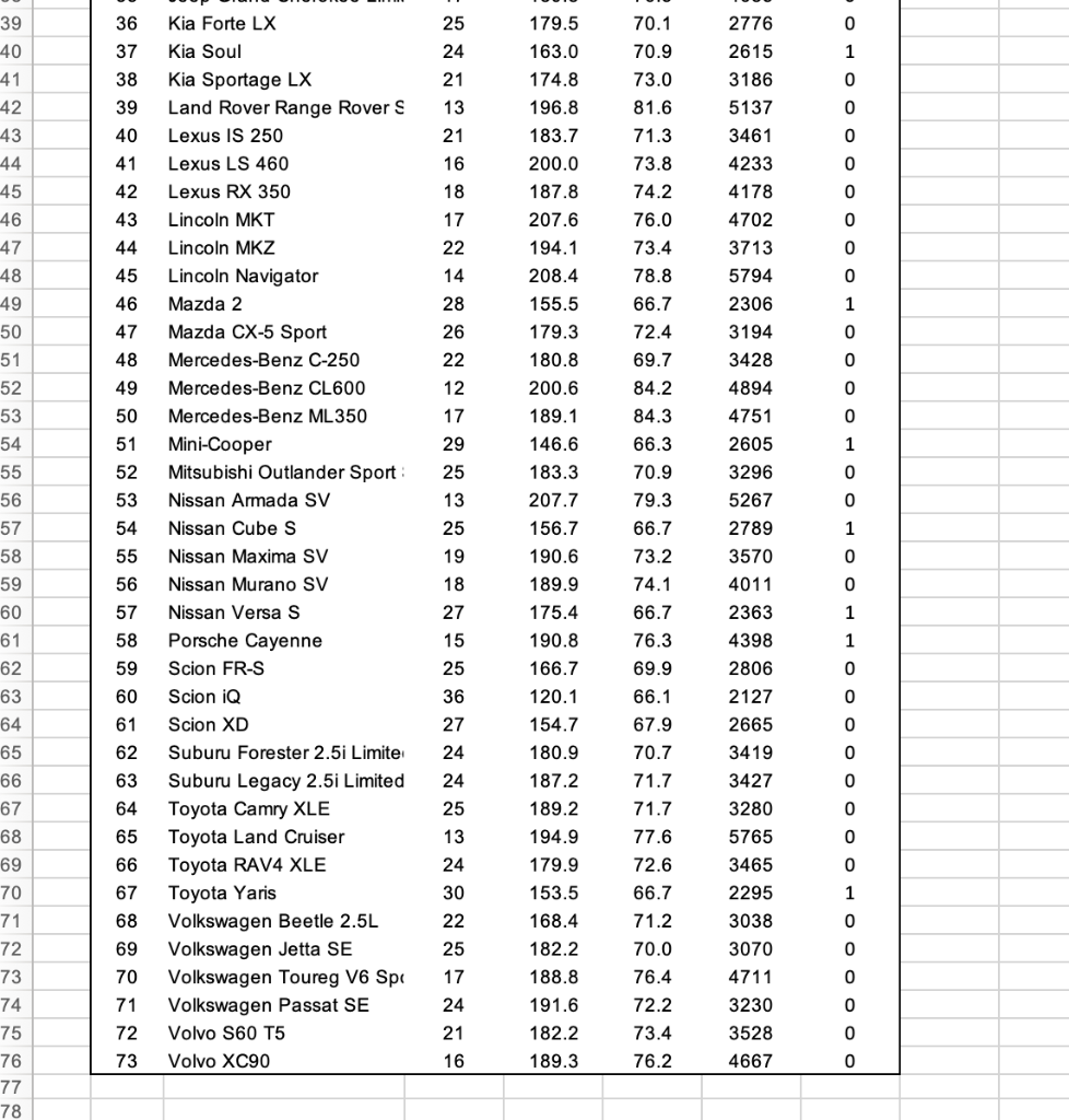 Picture Click Here For The Excel Data File Use The 