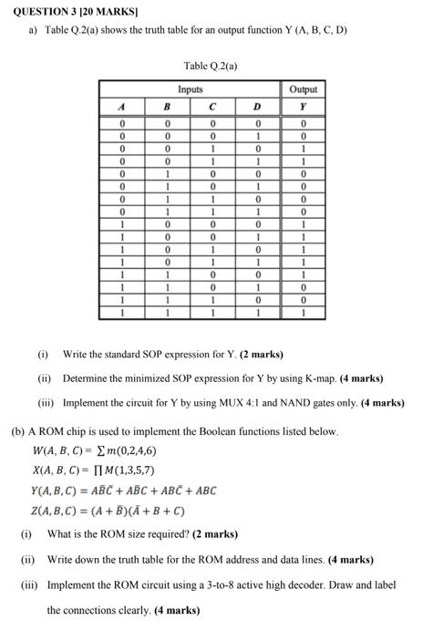 Solved QUESTION 3 [20 MARKS] a) Table Q.2(a) shows the truth | Chegg.com