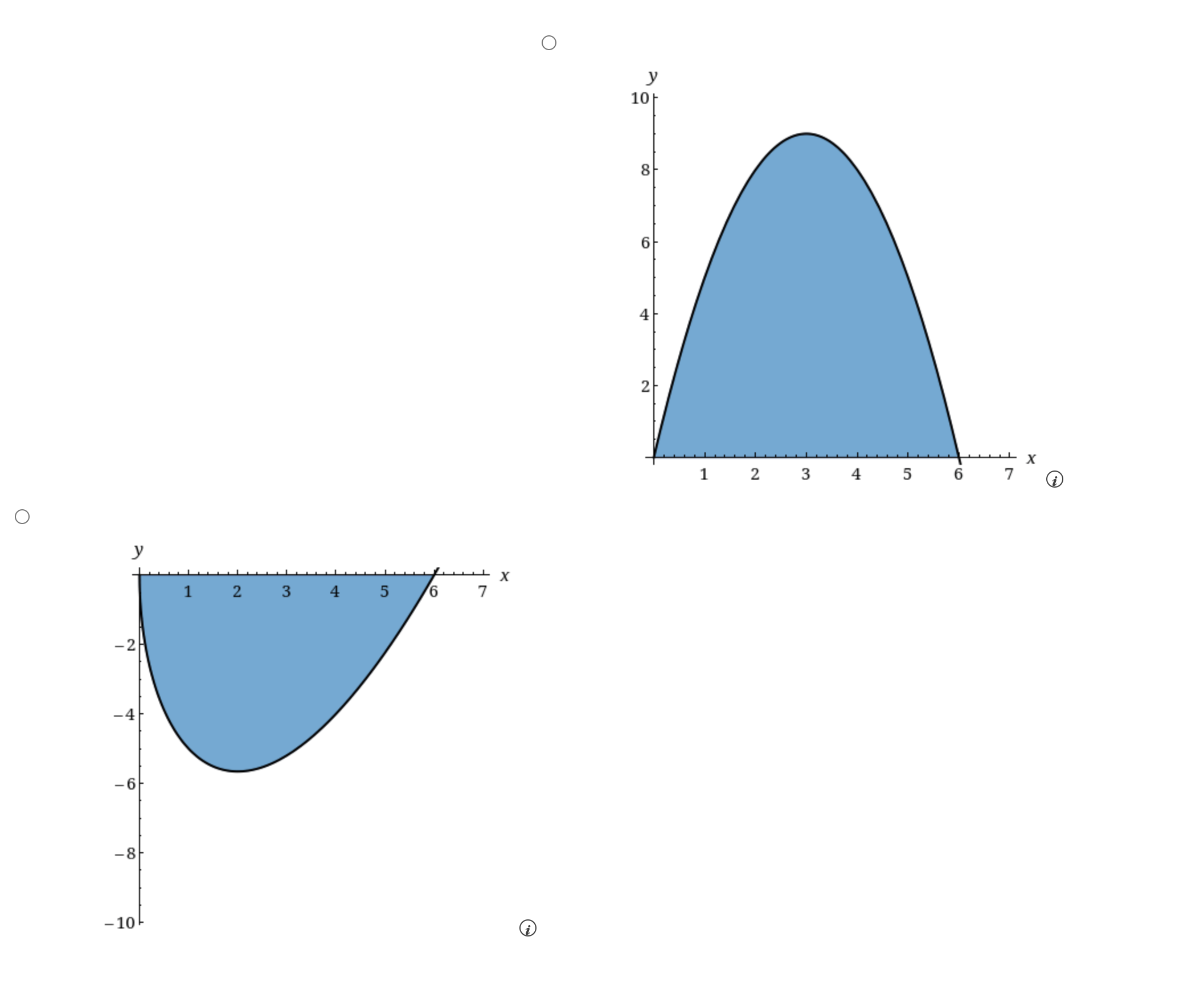 Solved Evaluate the definite integral by hand. ∫06(6−x)xdx | Chegg.com
