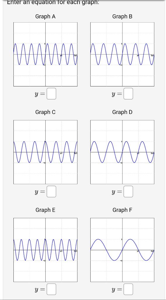 Solved Enter an equation for each graph: Graph A Graph B | Chegg.com