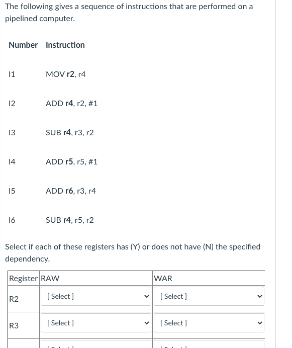 Solved The following gives a sequence of instructions that | Chegg.com