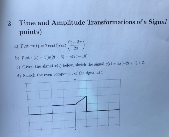 Solved Time and Amplitude Transformations of a Signal | Chegg.com