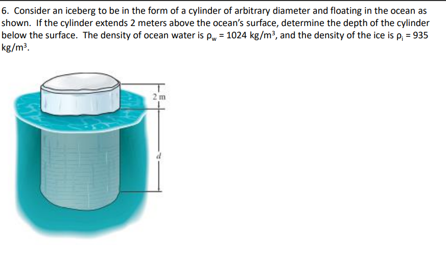 Solved 6. Consider an iceberg to be in the form of a | Chegg.com