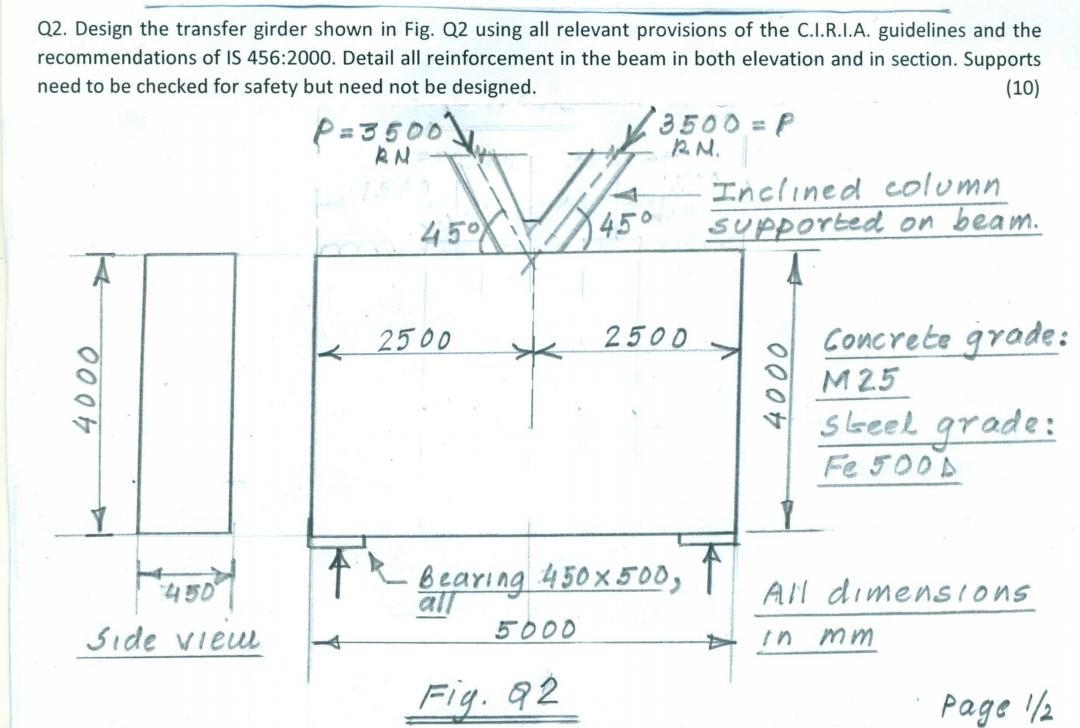 Q2. Design the transfer girder shown in Fig. Q2 using | Chegg.com