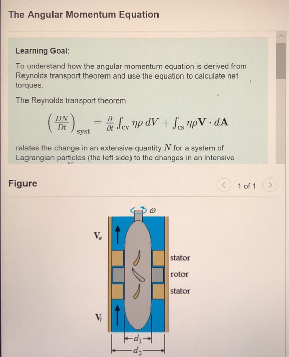 Solved The Angular Momentum Equation Learning Goal: To | Chegg.com
