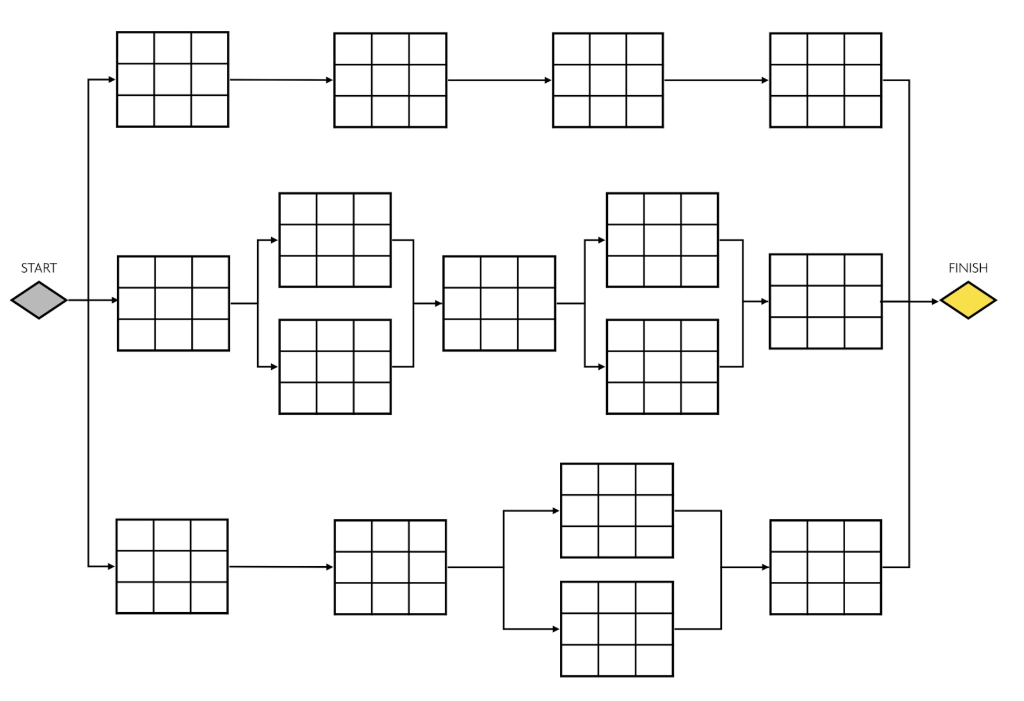 Solved Using the template provided and the table below, | Chegg.com