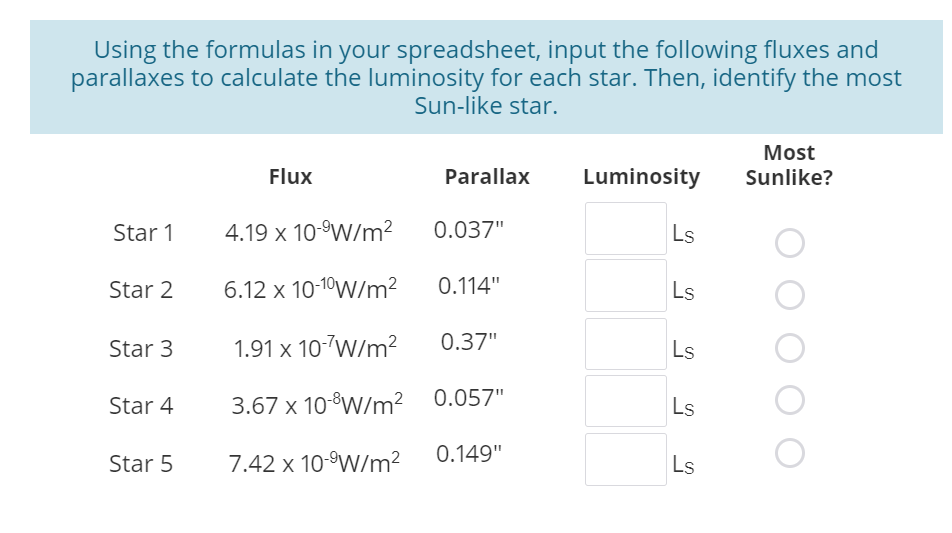 Solved Using the formulas in your spreadsheet, input the | Chegg.com