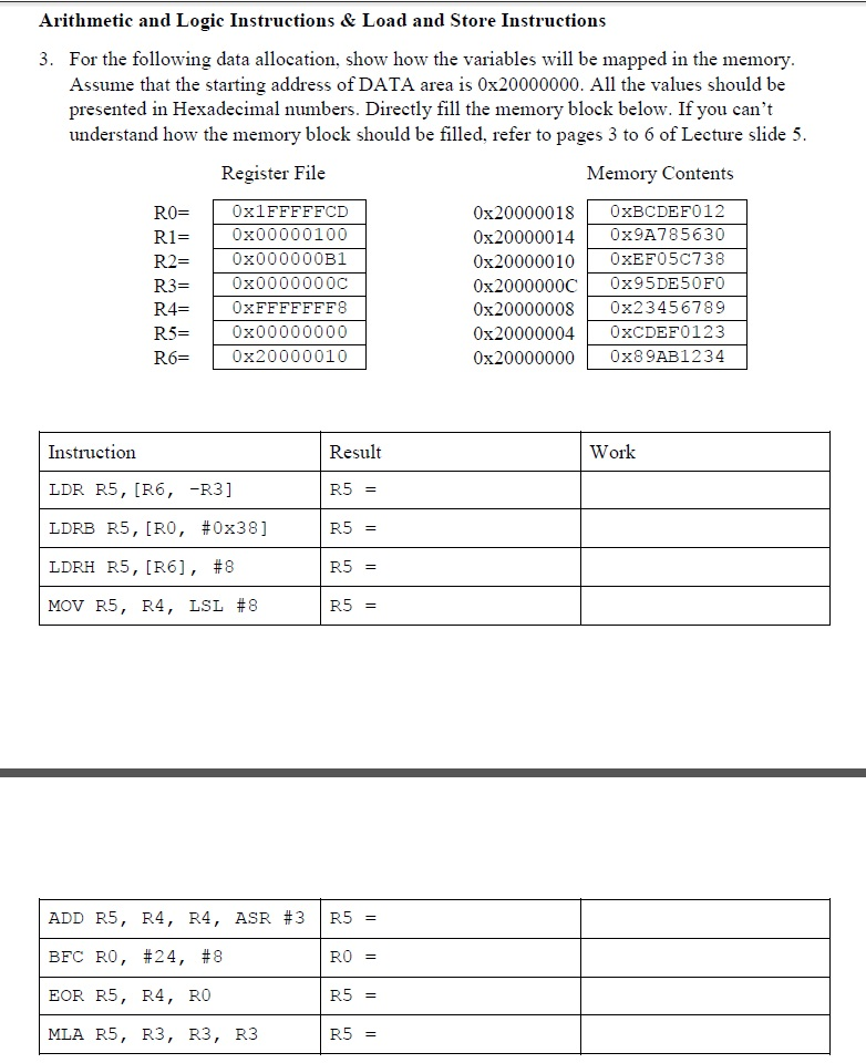 Solved Arithmetic and Logic Instructions & Load and Store | Chegg.com