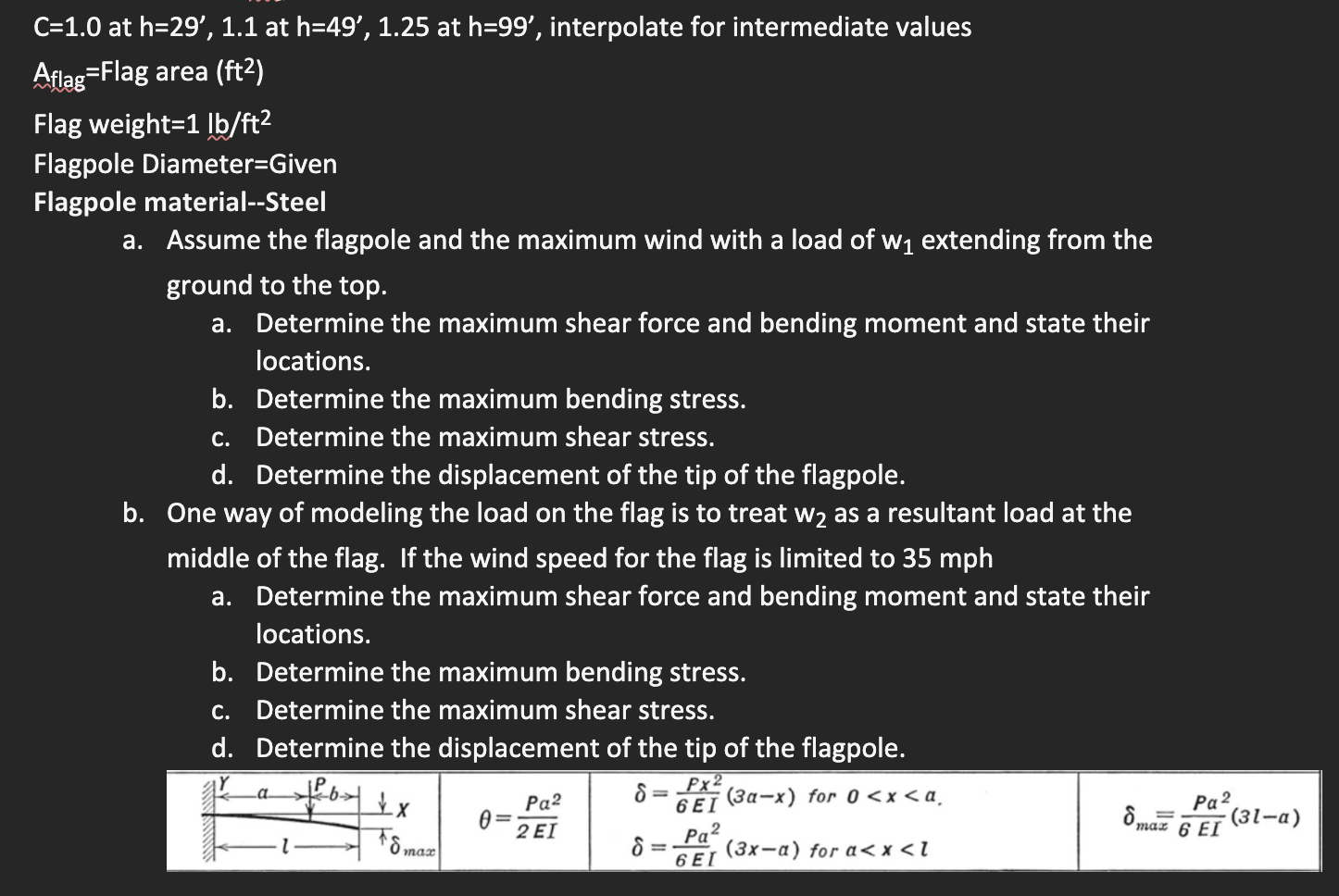 Solved Problem 3. Remember this problem from Class | Chegg.com
