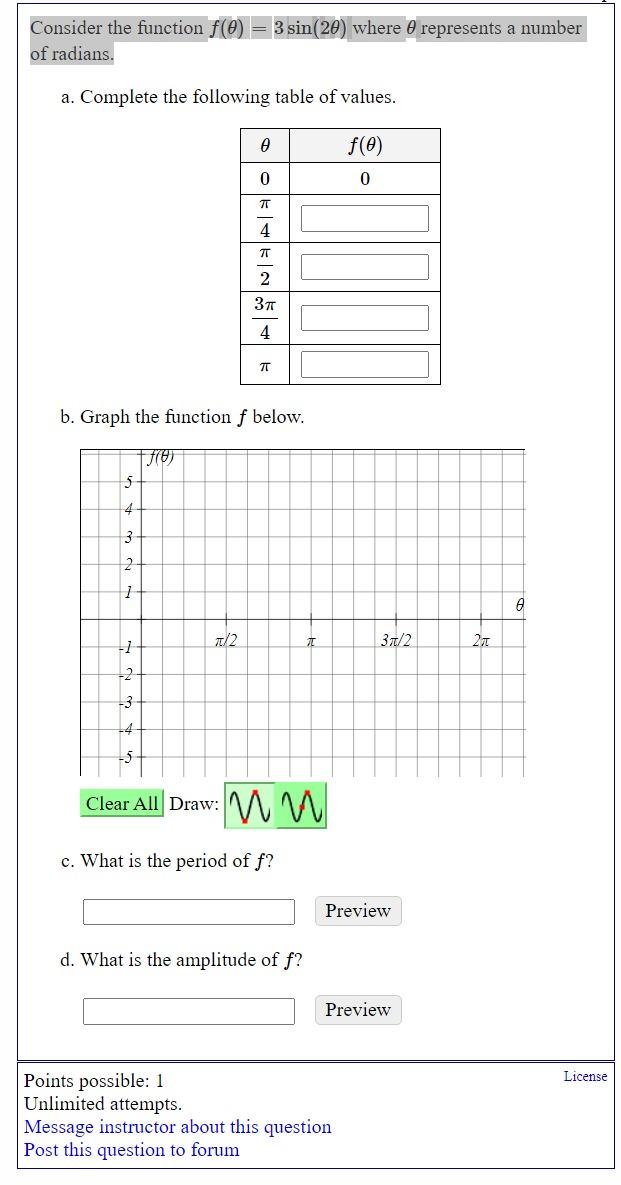 Solved Consider the function f(θ)=3sin(2θ) where θ | Chegg.com
