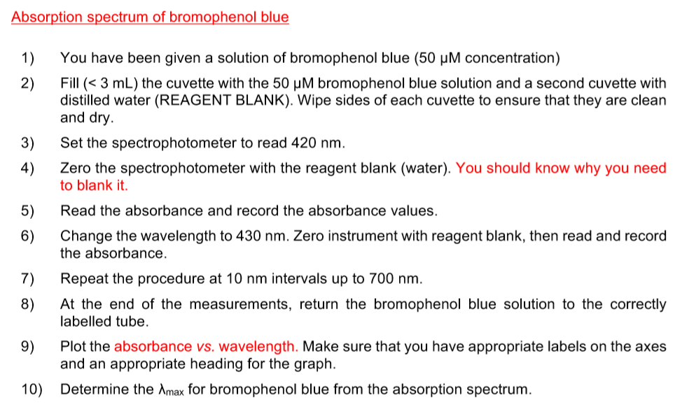 Solved Absorption spectrum of bromophenol blue The | Chegg.com