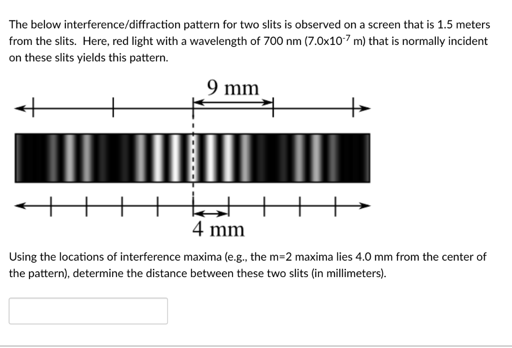 Solved #2: For the above pattern, using the location of the | Chegg.com
