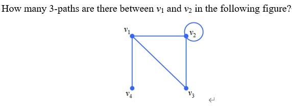 Solved How many 3-paths are there between vi and v2 in the | Chegg.com