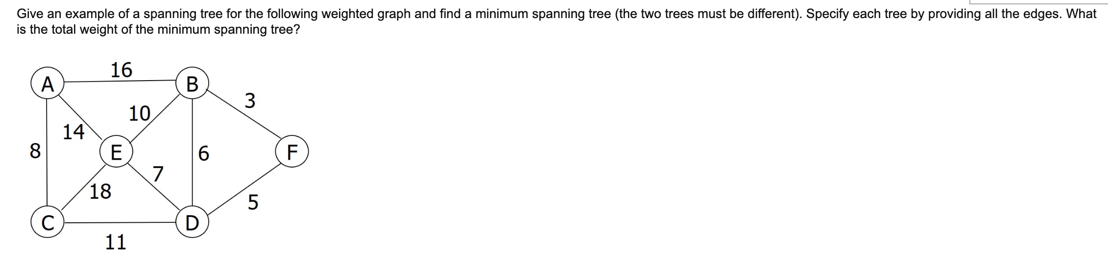 Solved Give an example of a spanning tree for the following | Chegg.com