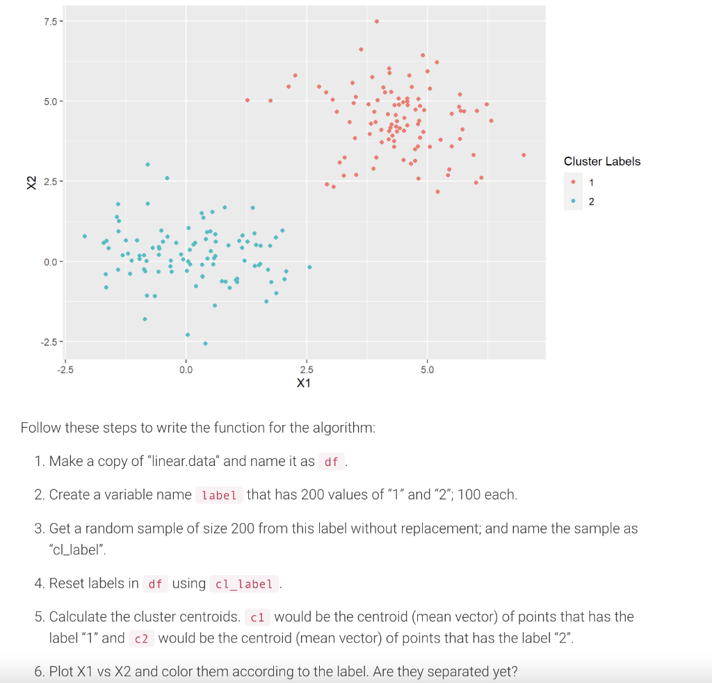 We begin with a simple simulated example in which | Chegg.com