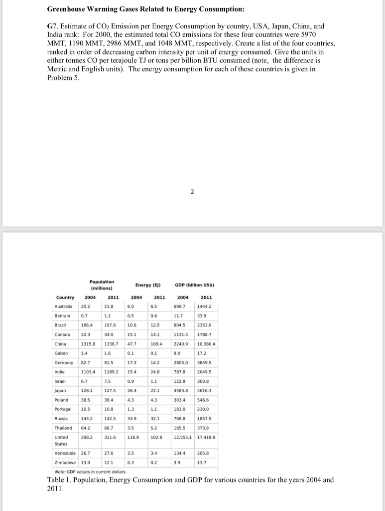 Solved here question (5) 5. Conversion of Exajoules to | Chegg.com
