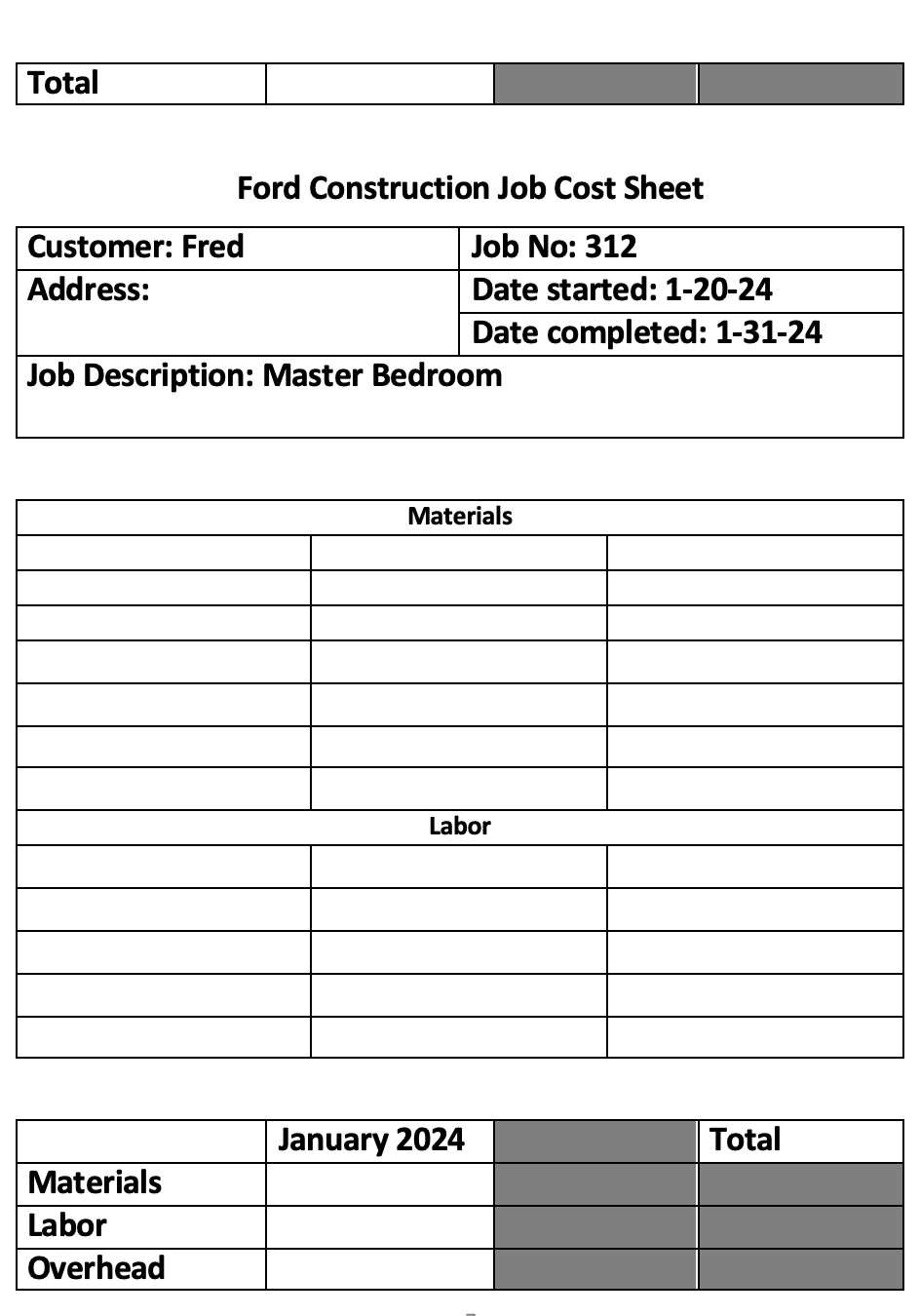Solved Ford Construction Job Cost SheetFord Construction Job | Chegg.com