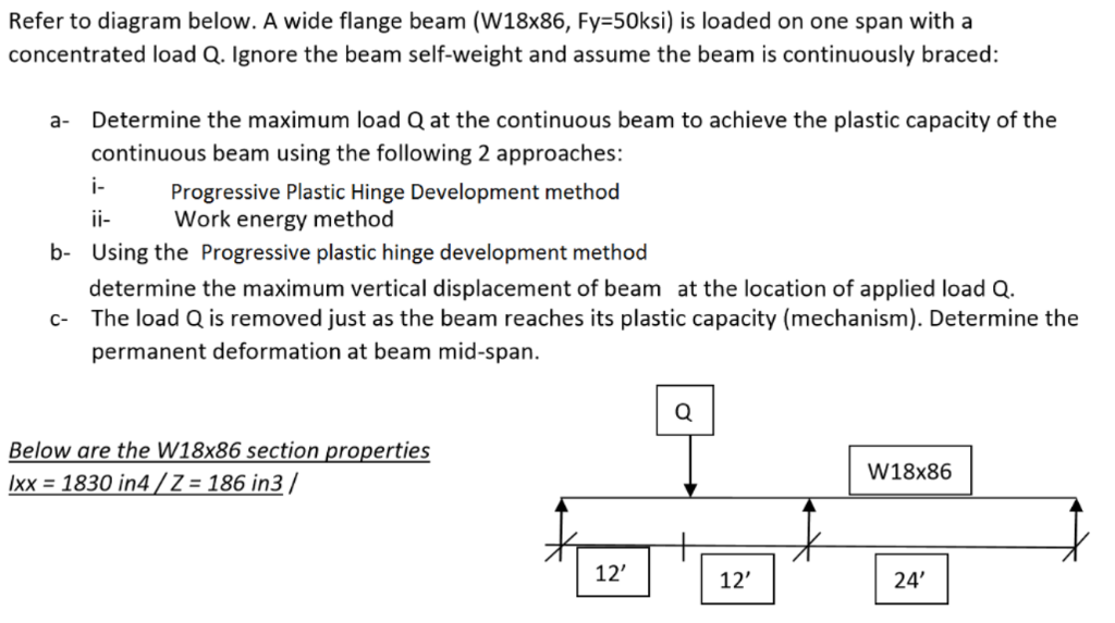 Refer to diagram below. A wide flange beam (W18x86, | Chegg.com