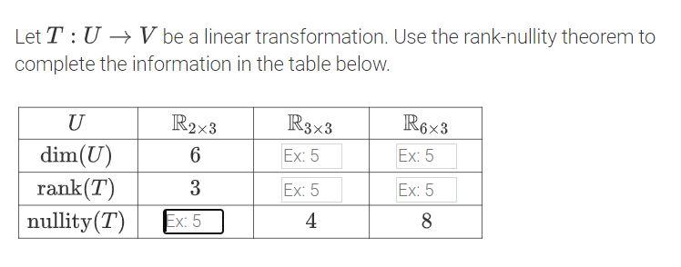 Solved Let T:U + V be a linear transformation. Use the | Chegg.com