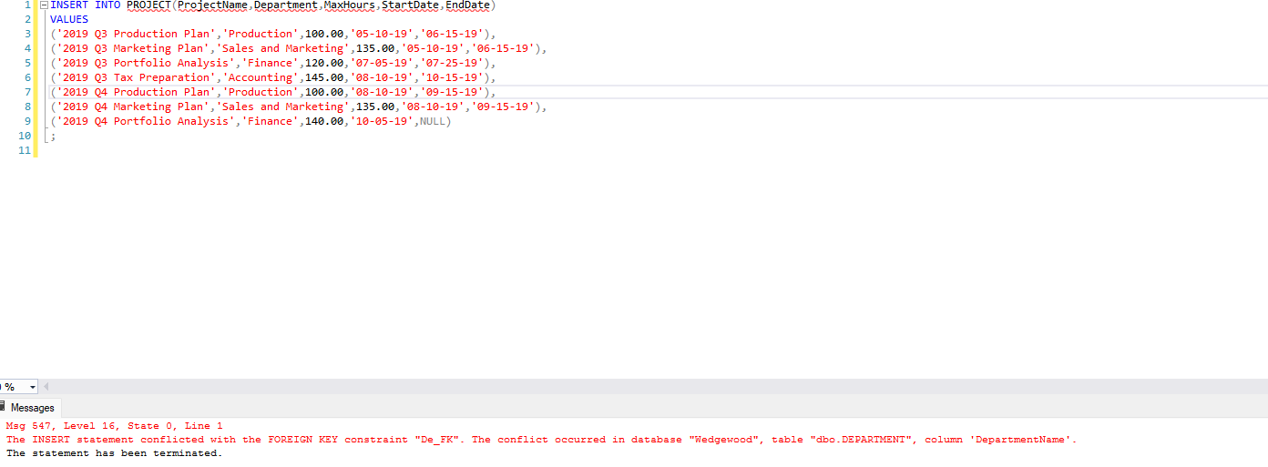 Solved Microsoft SQL error! Could you please tell me what | Chegg.com