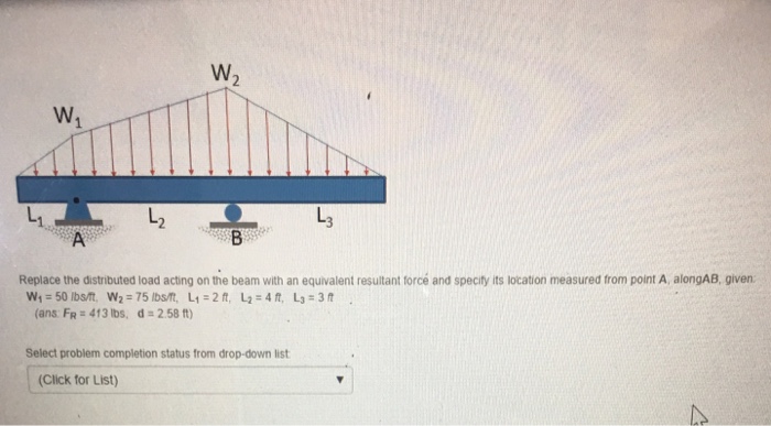 Solved Replace the distributed load acting on the beam with | Chegg.com